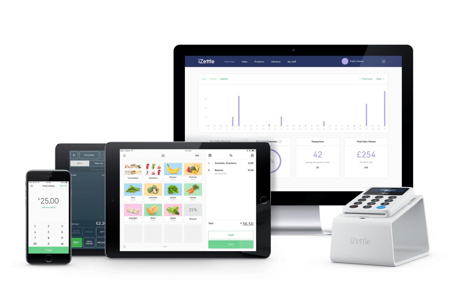 Zettle Kassensysteme - Erfahrungen & Kostenübersicht 2025